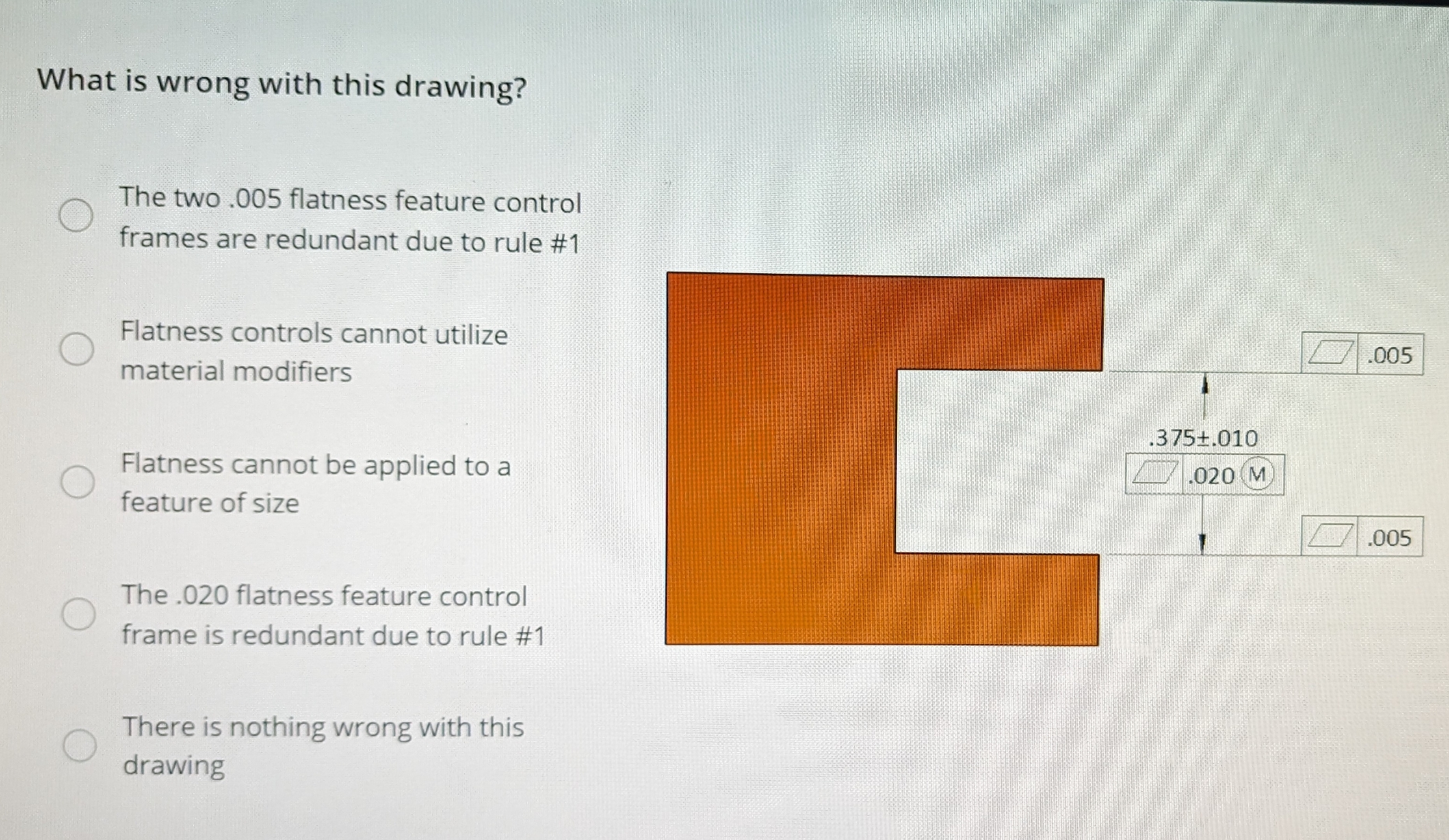 Solved What is wrong with this drawing?The two .005 | Chegg.com