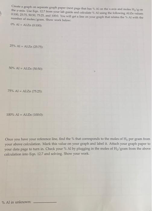 Create a graph on separate graph paper (next page | Chegg.com