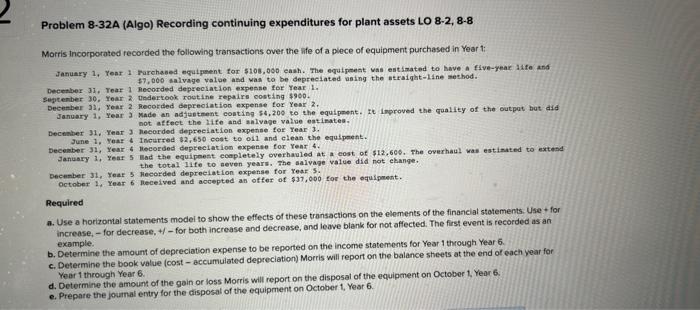 Solved Problem 8-32A (Algo) Recording continuing | Chegg.com