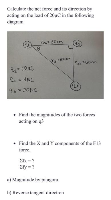 Solved Calculate the net force and its direction by acting | Chegg.com