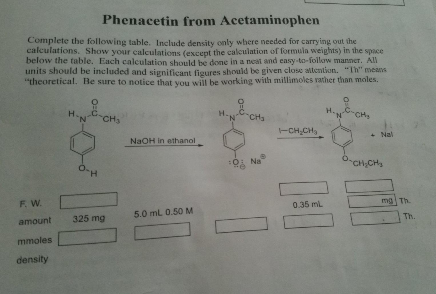 Solved Phenacetin from Acetaminophen Complete the following | Chegg.com