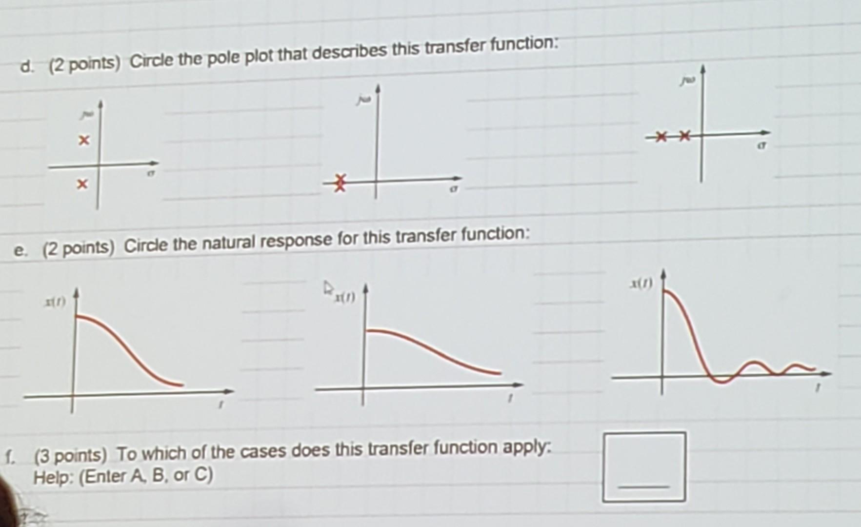 Solved 6. There are three cases for the natural response of | Chegg.com
