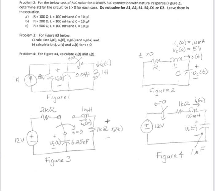 Solved Problem 2: For the below sets of RLC value for a | Chegg.com
