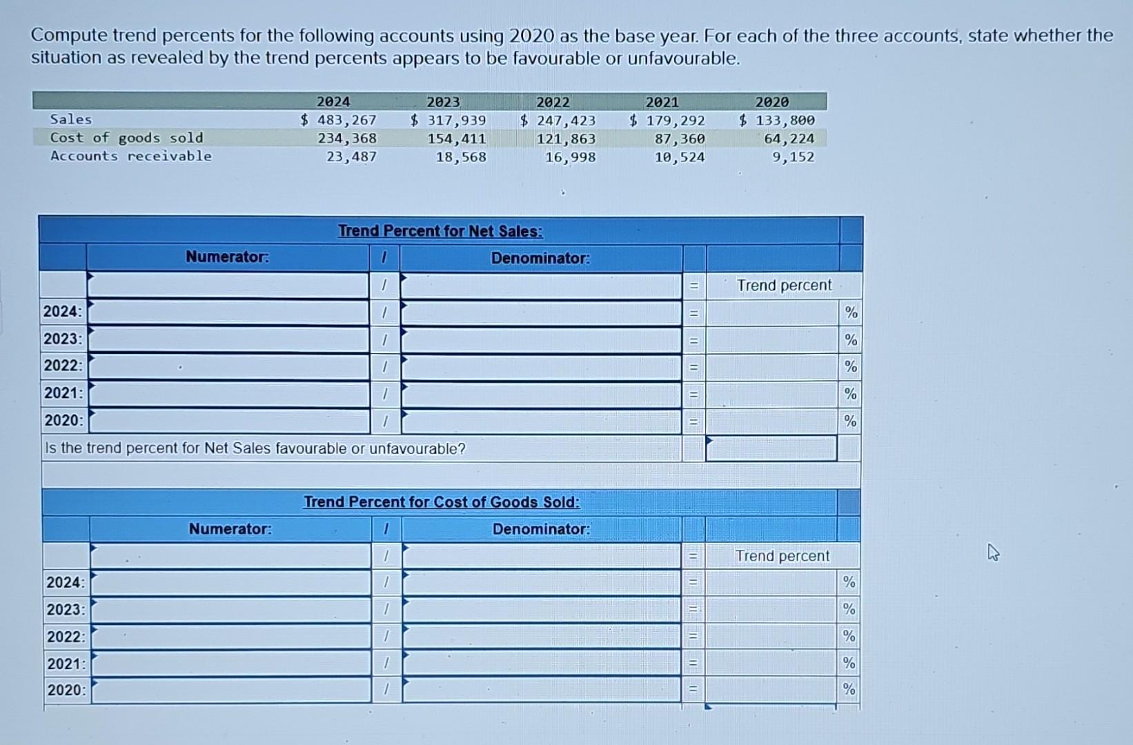 Solved Compute trend percents for the following accounts | Chegg.com