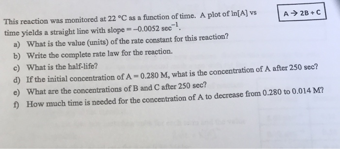 Solved 2. For the reaction X+Y+Z - Products, the following | Chegg.com