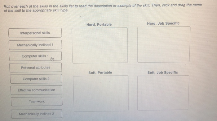 Solved Roll over each of the skills in the skills list to | Chegg.com