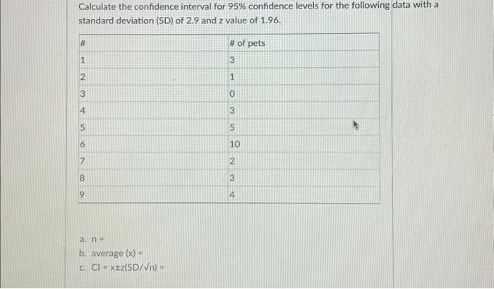 Solved Calculate the confidence interval for 95% confidence | Chegg.com