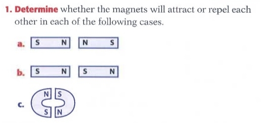 Solved Determine whether the magnets will attract or repel | Chegg.com