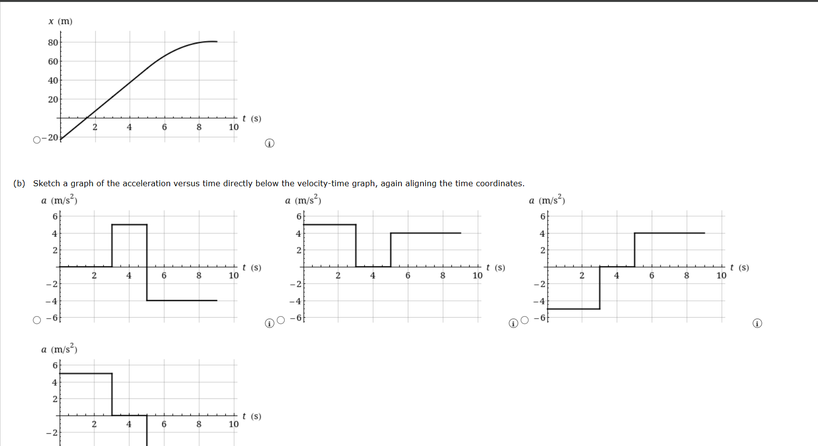 Solved (b) ﻿Sketch a graph of ﻿the acceleration versus time | Chegg.com