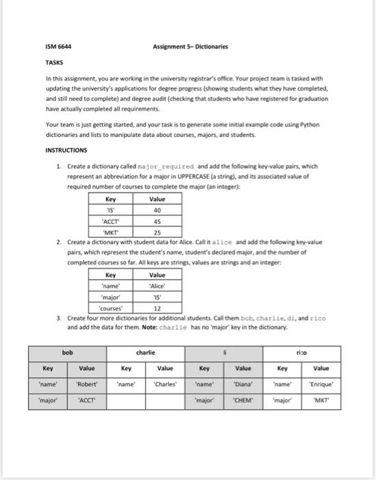 Solved ISM 6644 Assignment 5-Dictionaries TASKS In this | Chegg.com