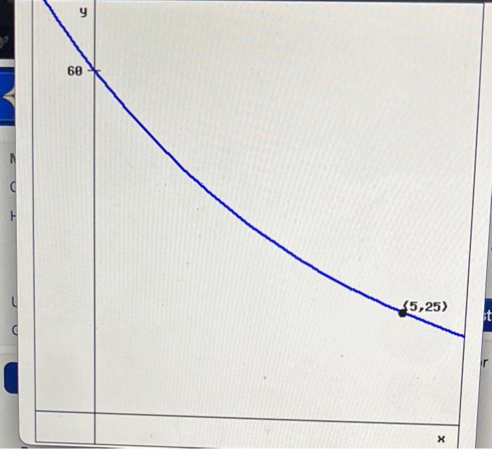 Solved (Click on the graph for a larger version.) y=(1 | Chegg.com