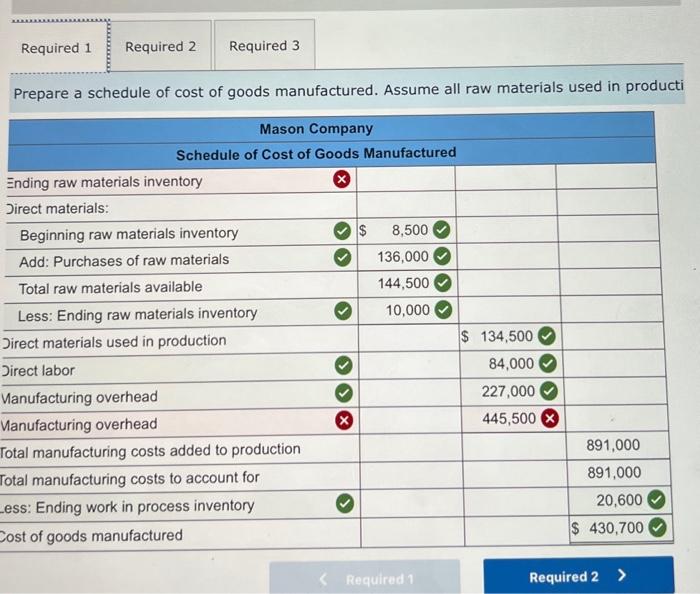 Solved 111Prepare a schedule of cost of goods manufactured. | Chegg.com