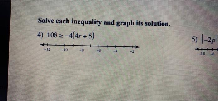 Solved Solve each inequality and graph its solution..please | Chegg.com