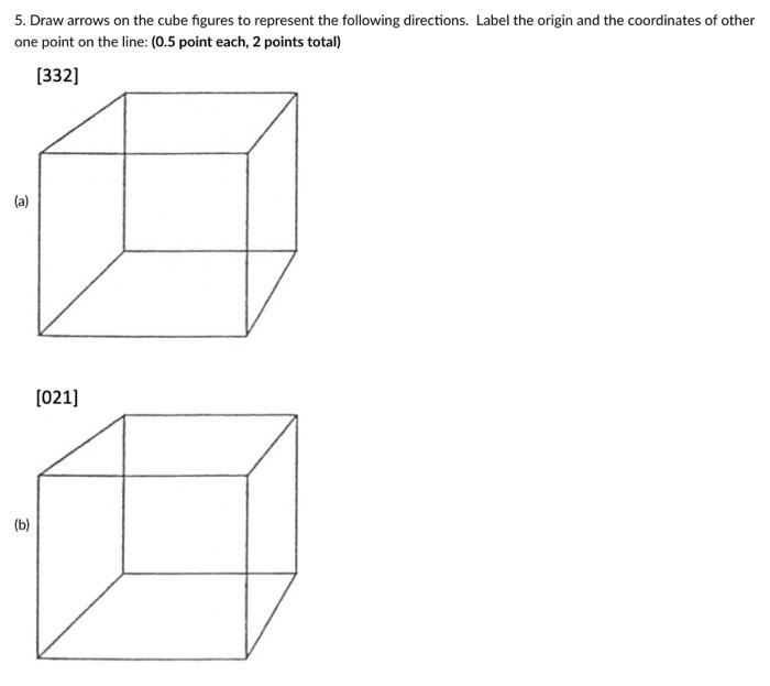 Solved 5. Draw arrows on the cube figures to represent the | Chegg.com