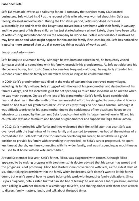 Discuss how ALL aspects of the Fonofale model of | Chegg.com