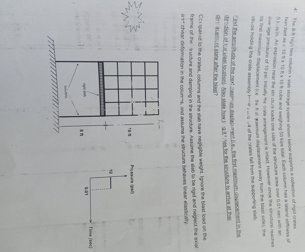 4: The 8-ft high two column + ﻿slab storage system | Chegg.com