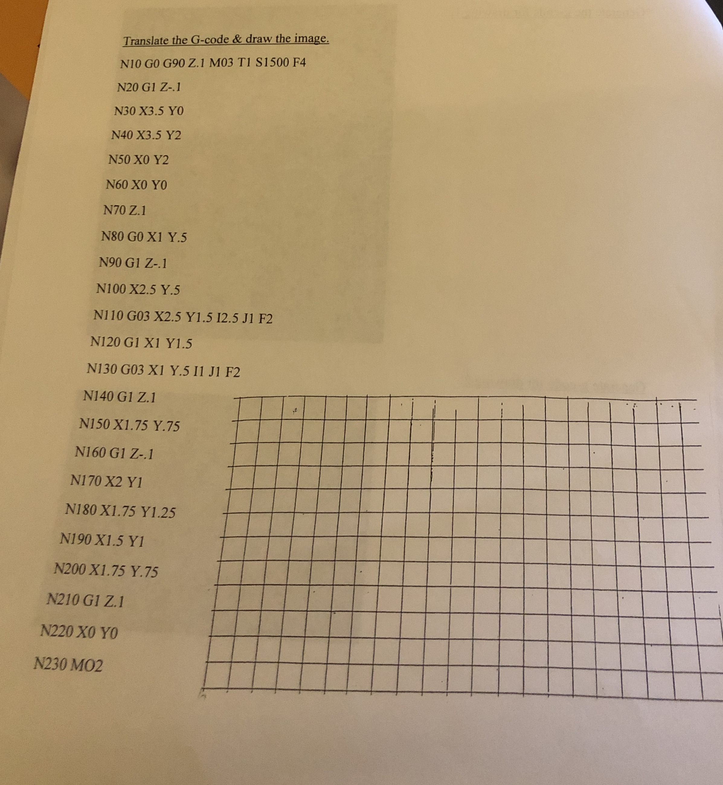Solved by an EXPERT Translate the G-code & draw the image.N10 ﻿G0 ﻿G90 ...