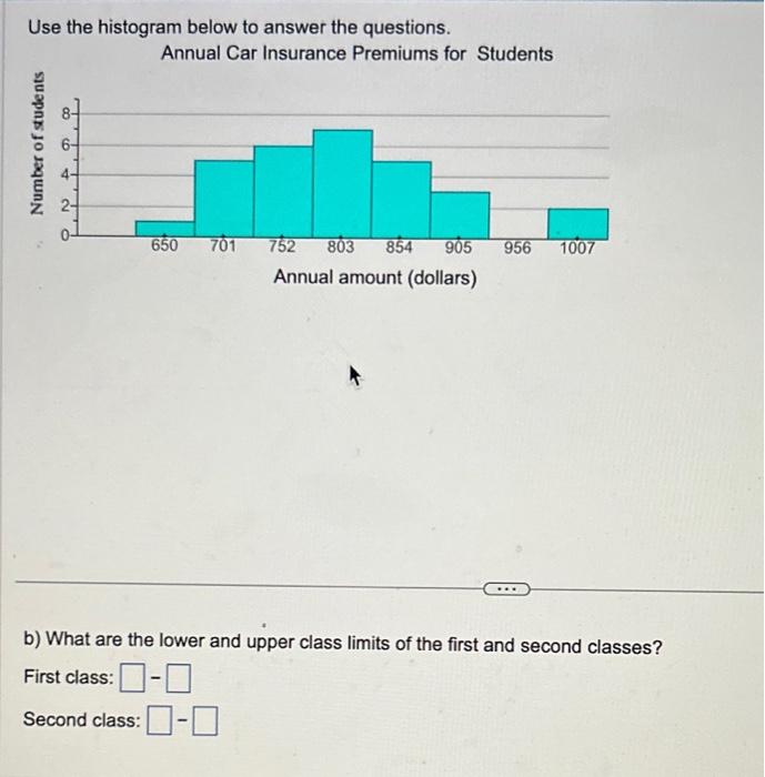 Solved Use the histogram below to answer the questions. | Chegg.com