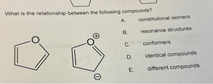 Solved What is the relationship between the following | Chegg.com