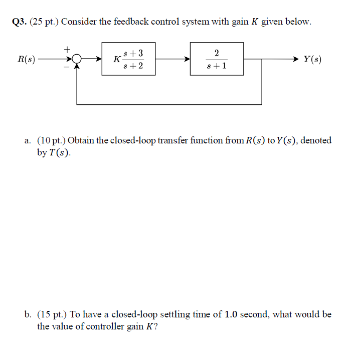 Solved Q3. (25 ﻿pt.) ﻿Consider the feedback control system | Chegg.com
