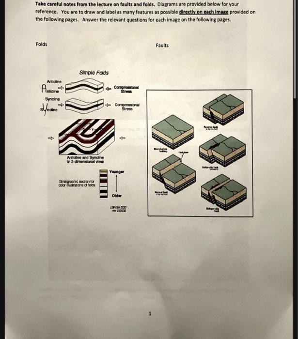 Take careful notes from the lecture on faults and | Chegg.com