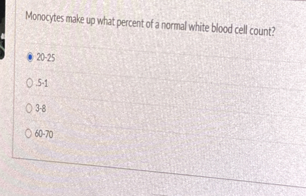 Solved Monocytes make up what percent of a normal white | Chegg.com