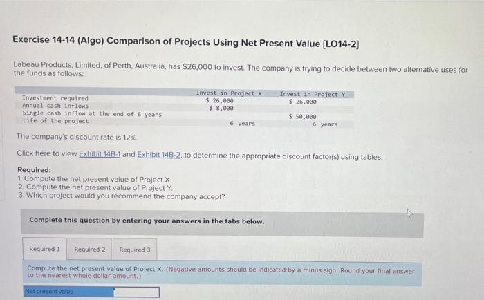 Solved Exercise 14-14 (Algo) Comparison of Projects Using | Chegg.com