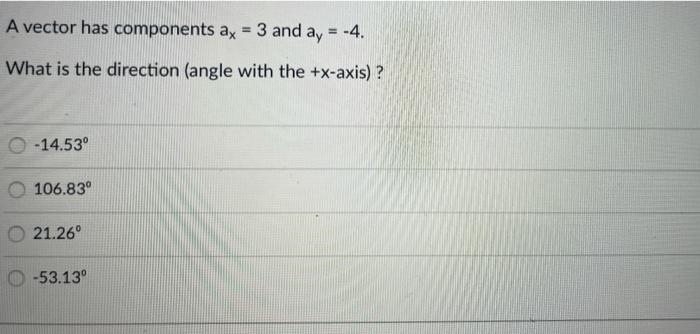 Solved A vector has components ax = 3 and ay = -4. What is | Chegg.com