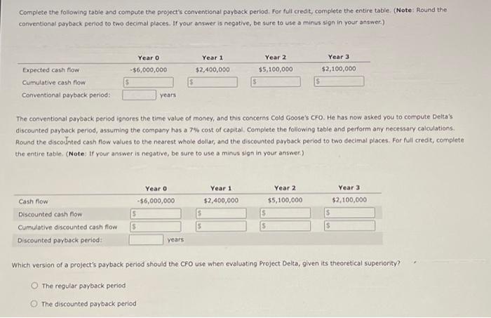 Solved 4. The payback period The payback method helps firms | Chegg.com