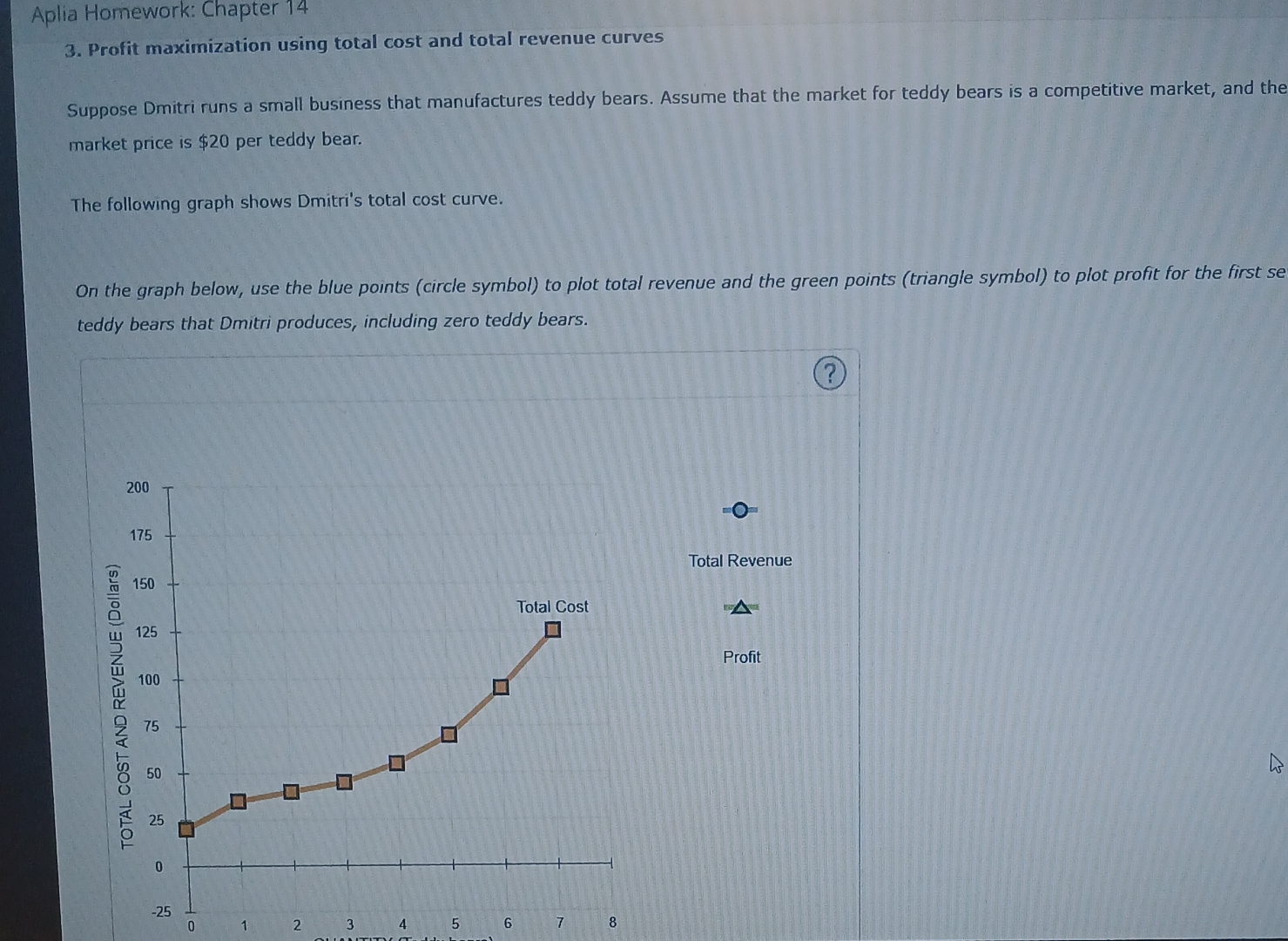 Solved Aplia Homework: Chapter 143. ﻿Profit maximization | Chegg.com