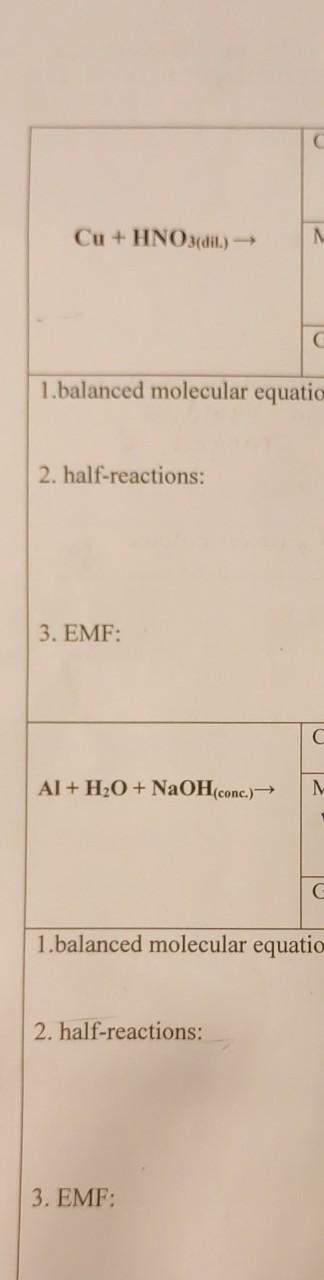 Solved C Cu + HNO3(dil.) N 1. balanced molecular equatio 2. | Chegg.com