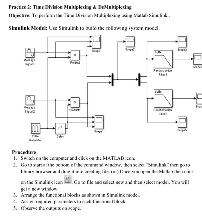 Solved Practice 2: Time Division Multiplexing \& | Chegg.com
