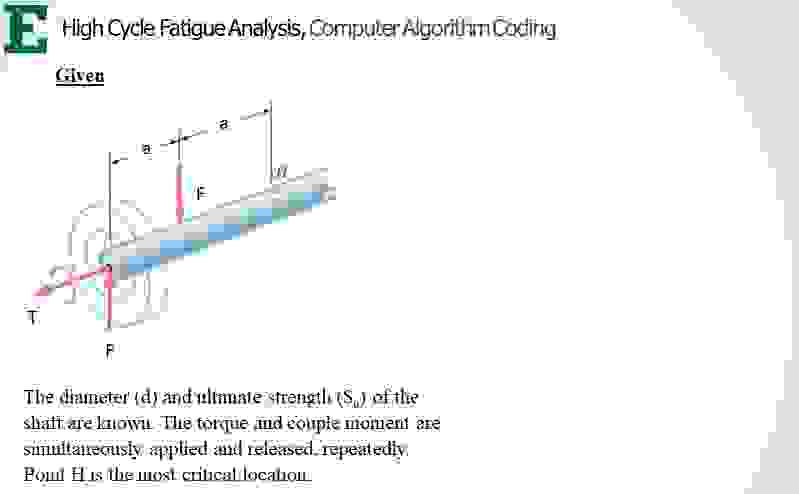 Solved High Cycle Fatigue Analysis Computer Algorithm