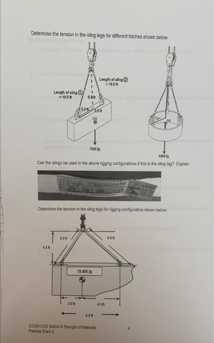 Solved Determine the tension in the sling legs for different | Chegg.com