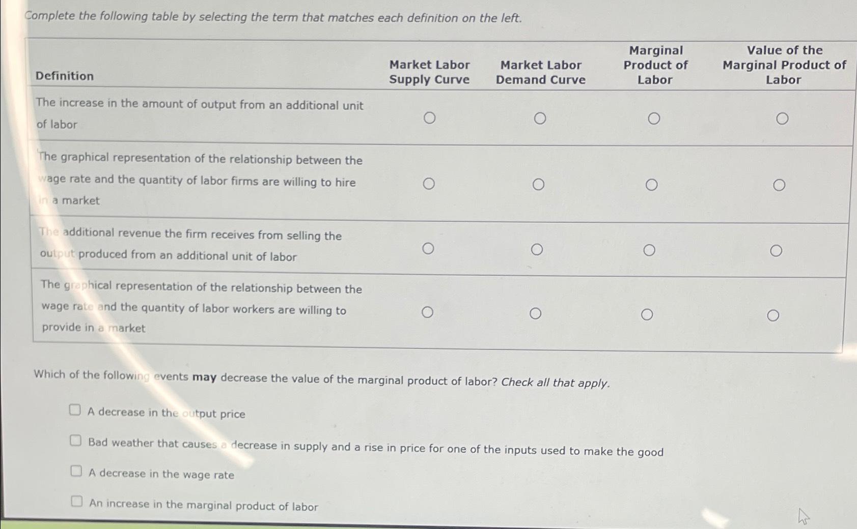 Solved Complete the following table by selecting the term | Chegg.com