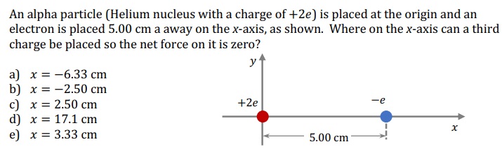 Solved An alpha particle (Helium nucleus with a charge of | Chegg.com