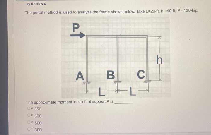 Solved QUESTION 6 The portal method is used to analyze the | Chegg.com