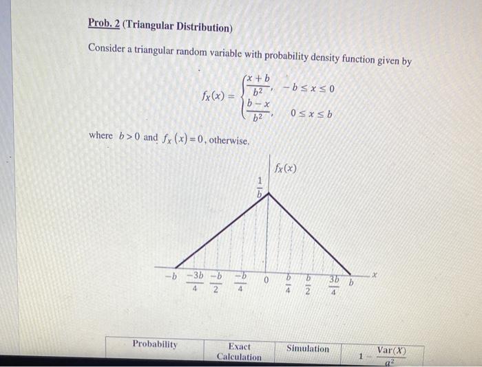 Solved Probability Exact Calculation Simulation Var(X) 1- | Chegg.com