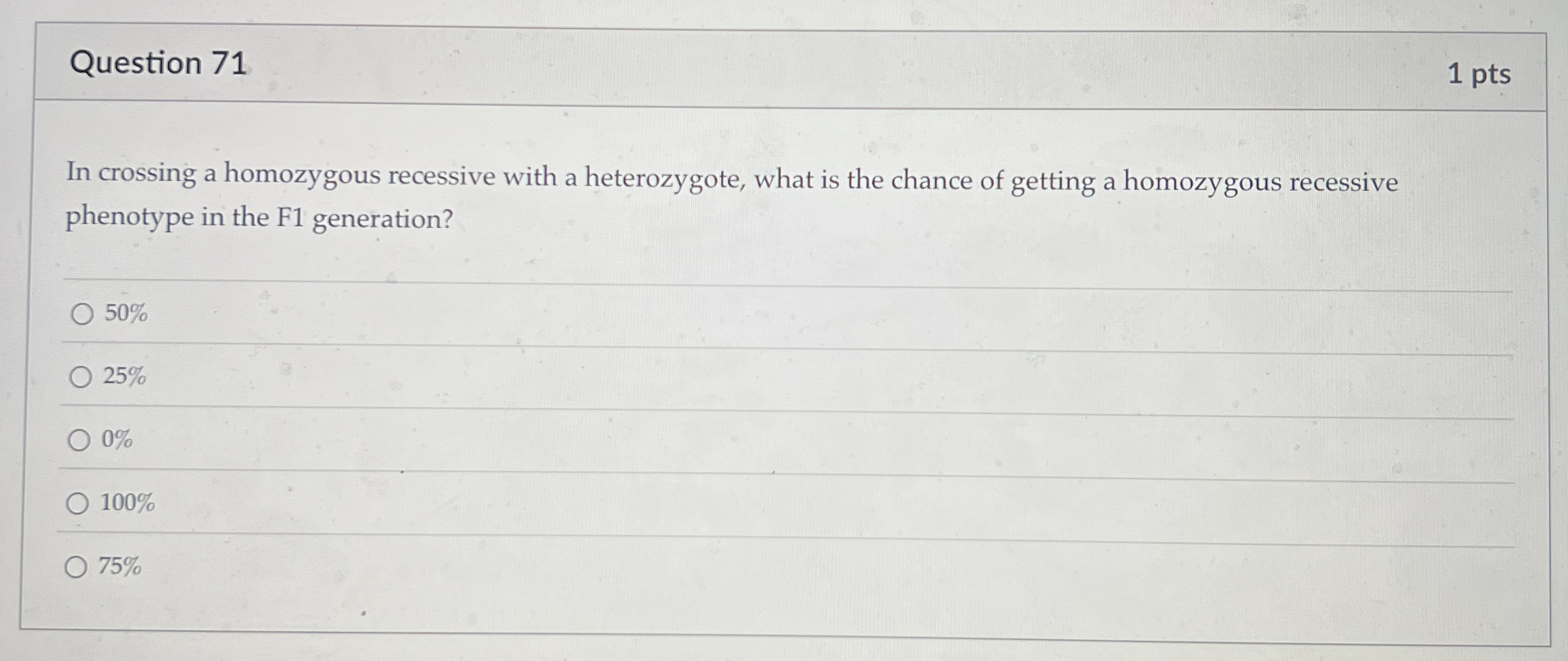 Solved Question 711 ﻿ptsIn crossing a homozygous recessive | Chegg.com