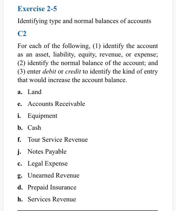 Solved Exercise 2-5 Identifying type and normal balances of | Chegg.com