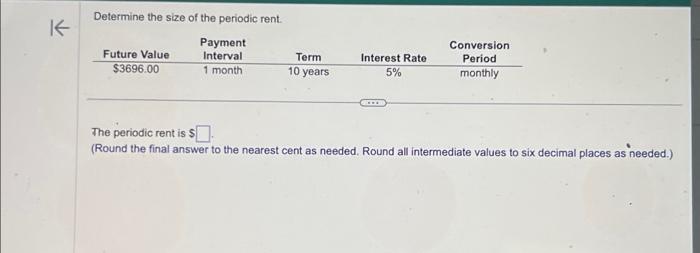 Solved Determine the size of the periodic rent. The periodic | Chegg.com