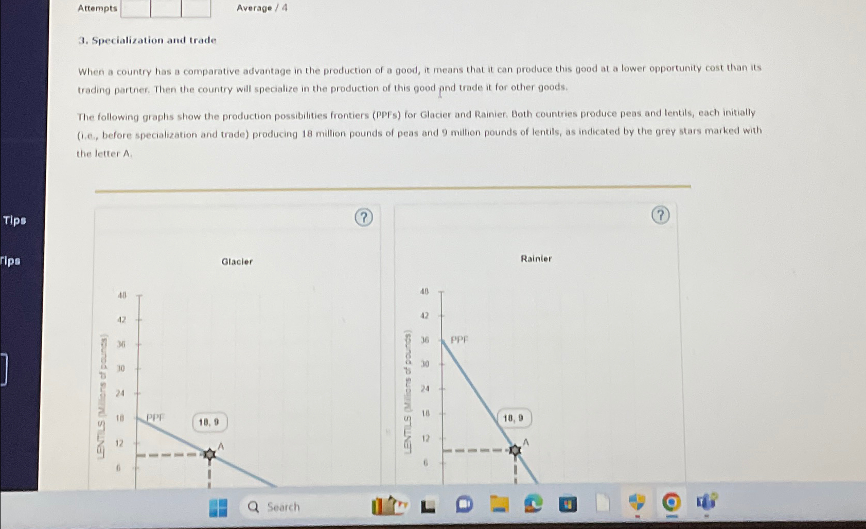 Solved AttemptsAverage / 43. ﻿Specialization and tradeWhen a | Chegg.com
