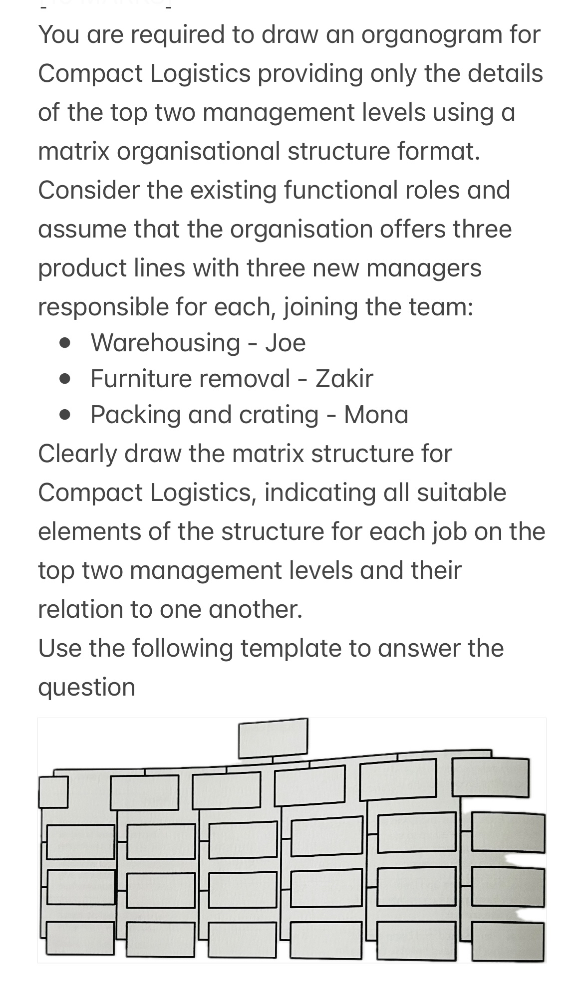 Solved You are required to draw an organogram for Compact | Chegg.com