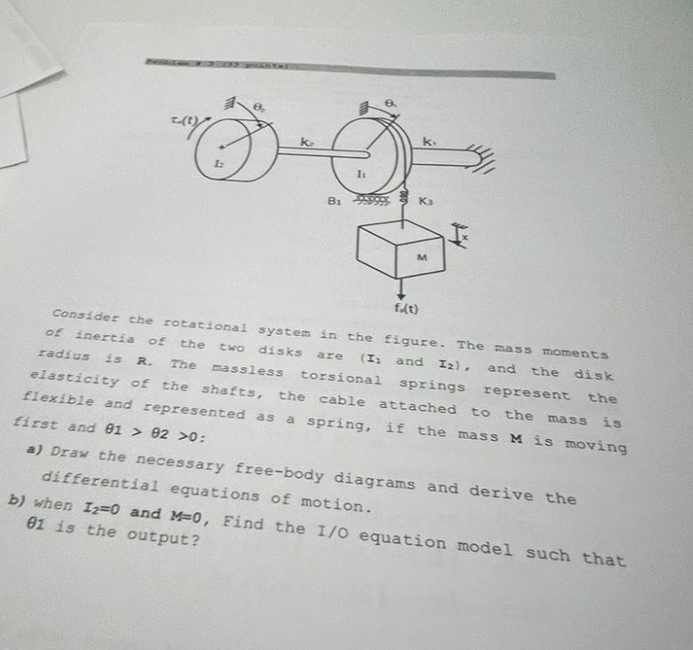 Solved Consider the rotational system in the figure. The | Chegg.com