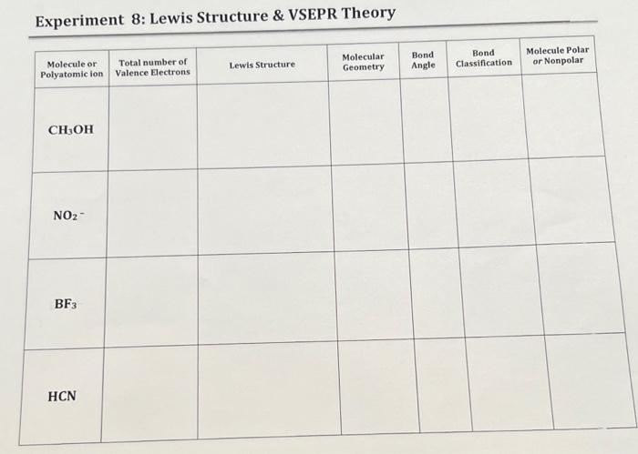 Solved Experiment 8: Lewis Structure \& VSEPR Theory | Chegg.com