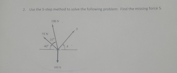Solved 2. Use the 5-step method to solve the following | Chegg.com