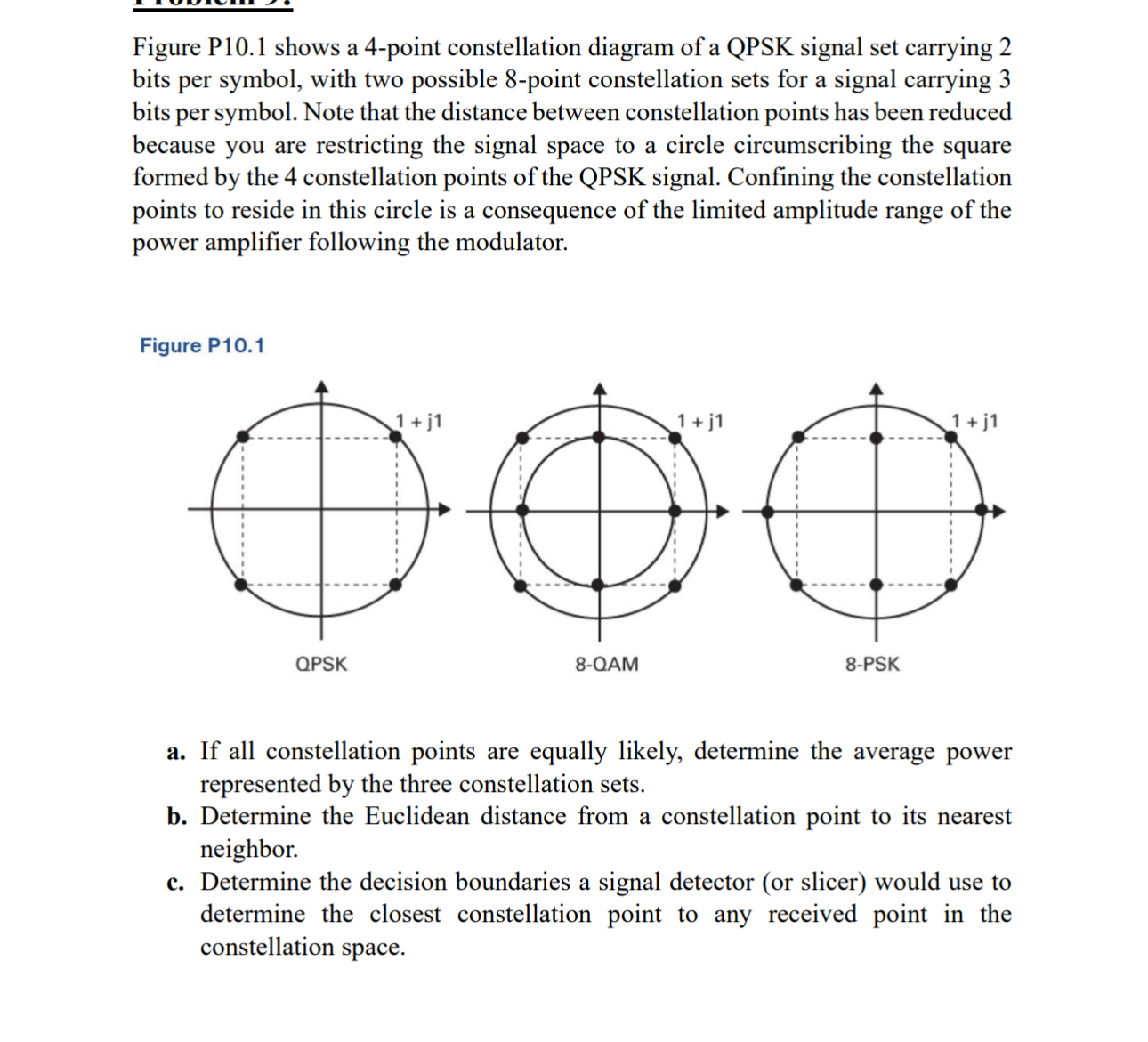 Solved Figure P10.1 ﻿shows a 4-point constellation diagram | Chegg.com