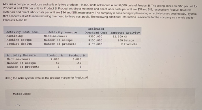 Solved Assume a company manufactures only two products - | Chegg.com
