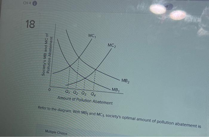 Solved Refer to the diagram. With MB1 and MC1, society's | Chegg.com