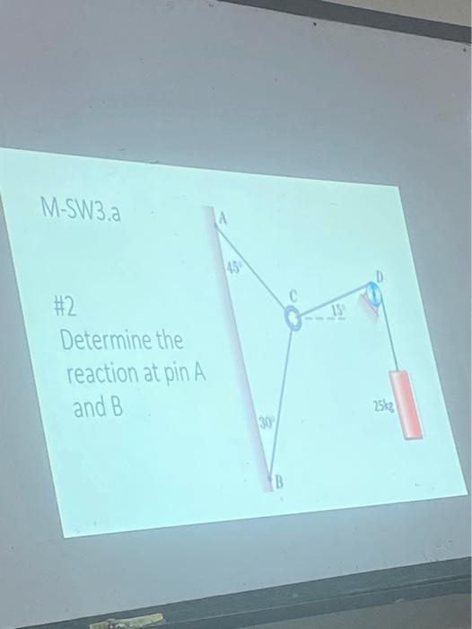 Solved M-SW3.a \#2 Determine the reaction at pin A and B | Chegg.com